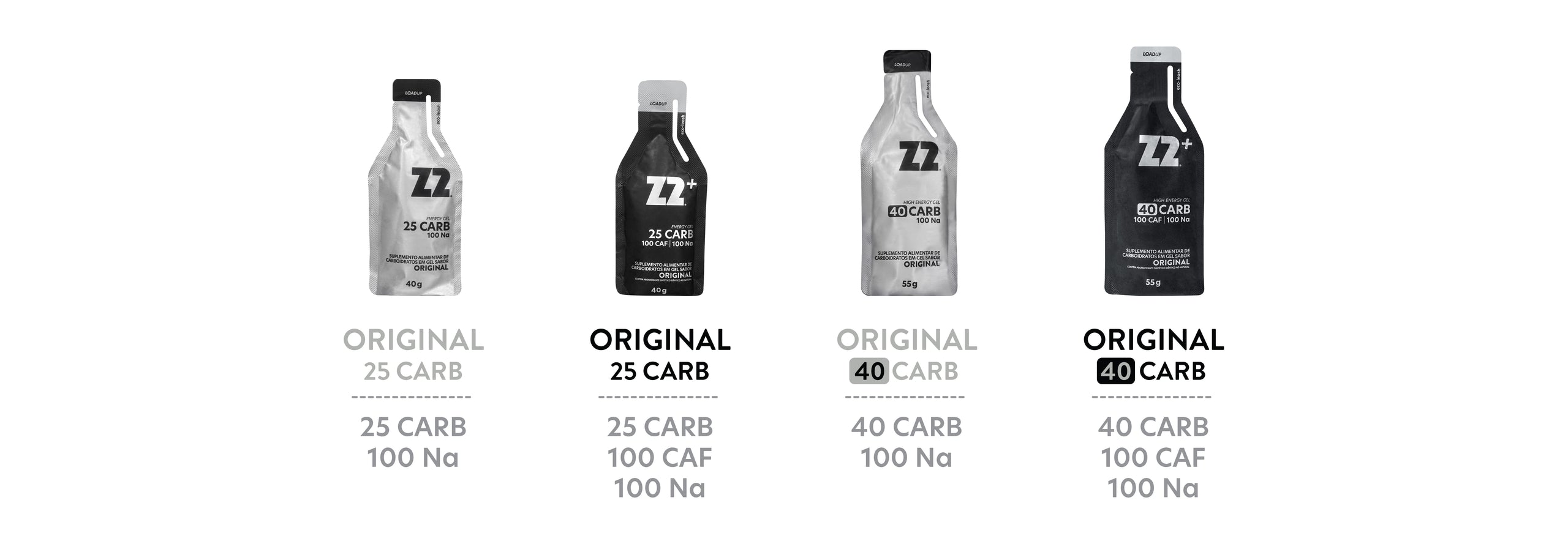 Z2 - ENERGY GEL – Z2 Performance